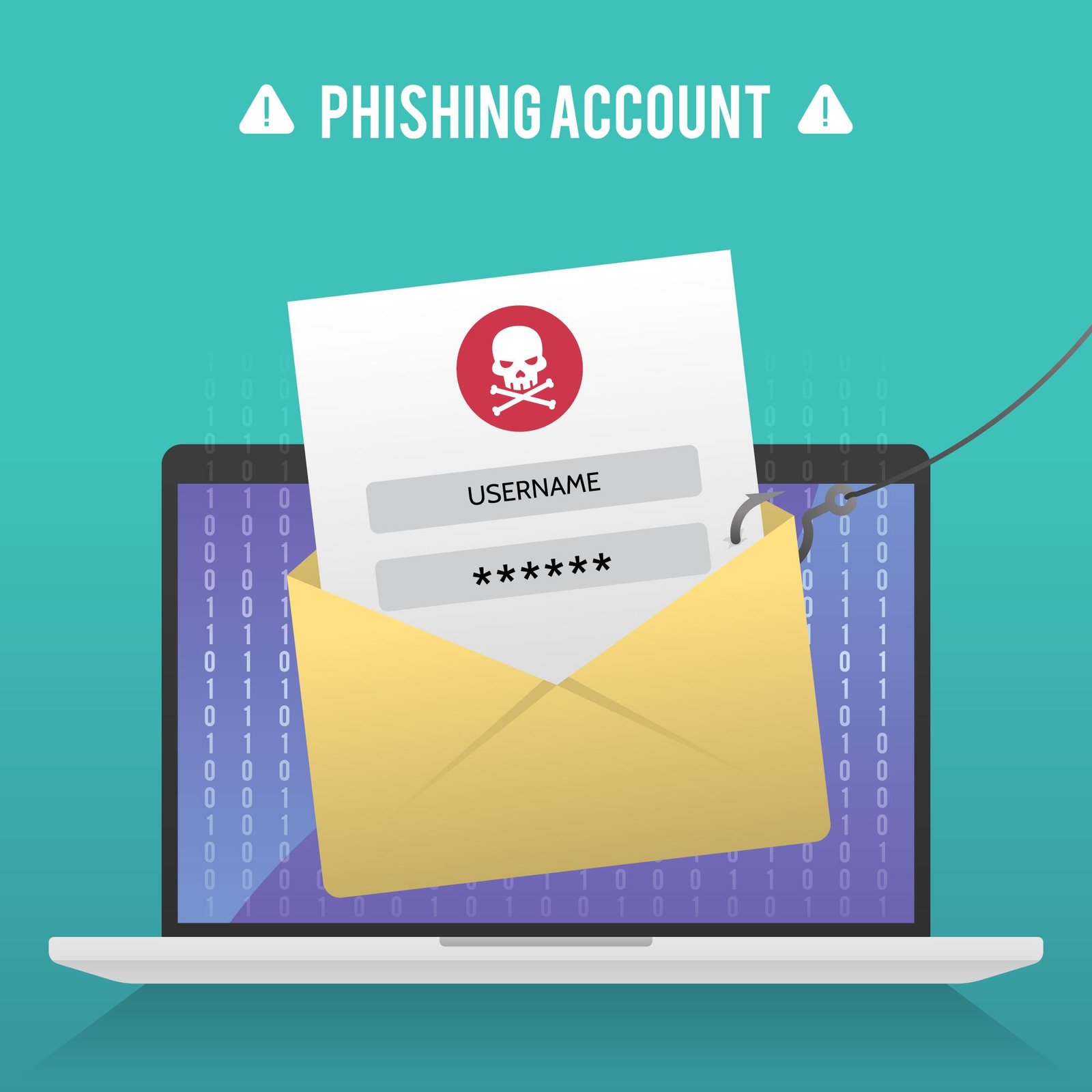 How Scammers Hack your Computer through phishing email? - PIM Softech ...
